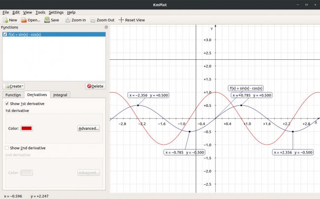 Plotting on Linux with KmPlot | Linux Journal